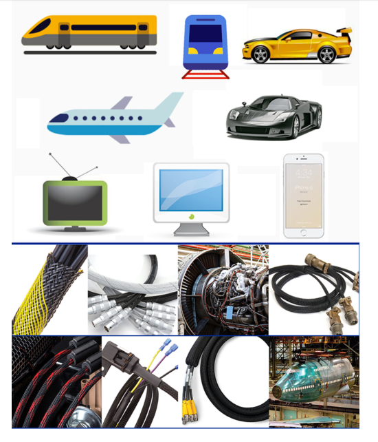 Metal Braided Wire Sleeve , Braided Wiring Harness Covering